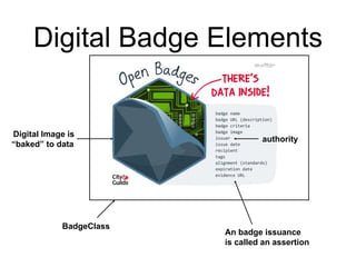Framework of digital workforce platform | PPTX