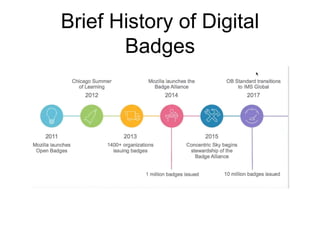 Framework of digital workforce platform | PPTX