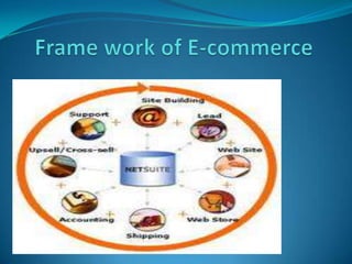 Frame work of e commerce | PPTX