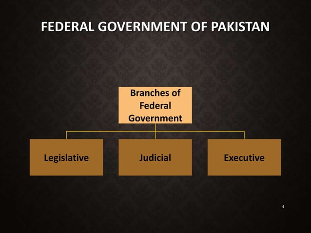 Framework of Government of Pakistan. | PPT | Law