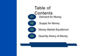 research on framework of money market equlibrium | PPTX