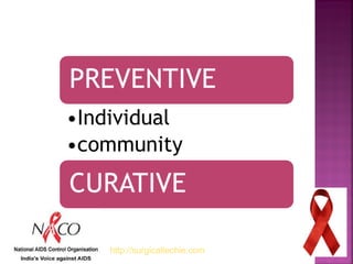 Framework of NACO | PPT