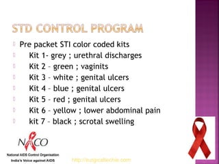 Framework of NACO | PPT