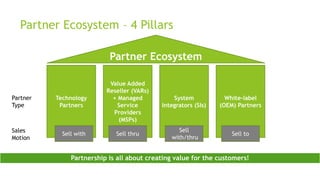 Framework partner ecosystem summary_v sharma_2018 | PDF