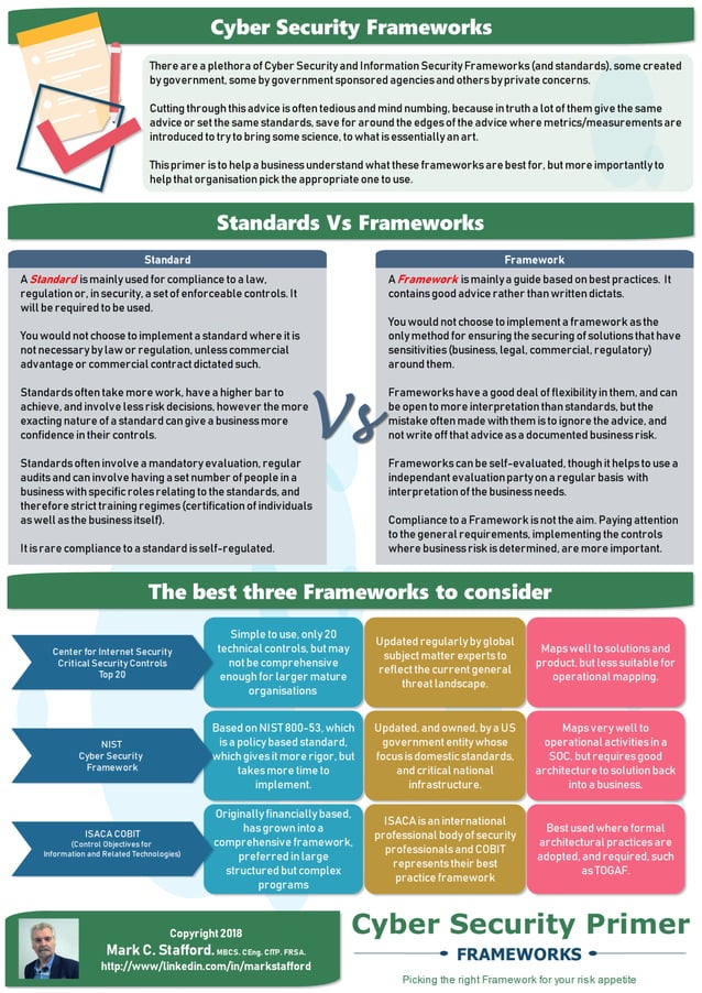 Cyber Security Primer - Frameworks | PDF