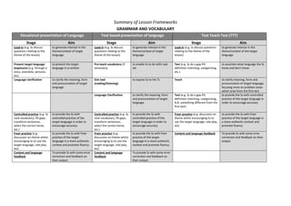 Frameworkdddddddddddddddddddddddddddddsss | PPT