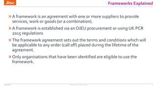 Tech 2 Tech - My Network Refresh | PPT