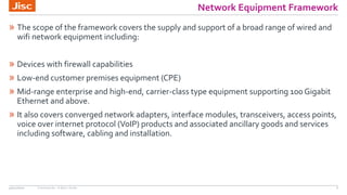 Tech 2 Tech - My Network Refresh | PPT