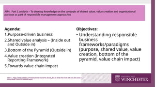 frameworks - shared value creation cut down2.pptx