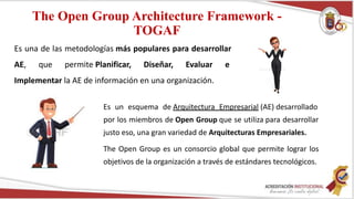 FRAMEWORKS DE AE TOGAF | PDF