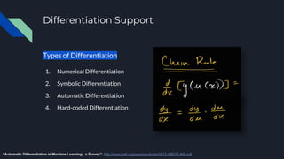Open-Source Frameworks for Deep Learning: an Overview | PDF