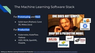 Open-Source Frameworks for Deep Learning: an Overview | PPT