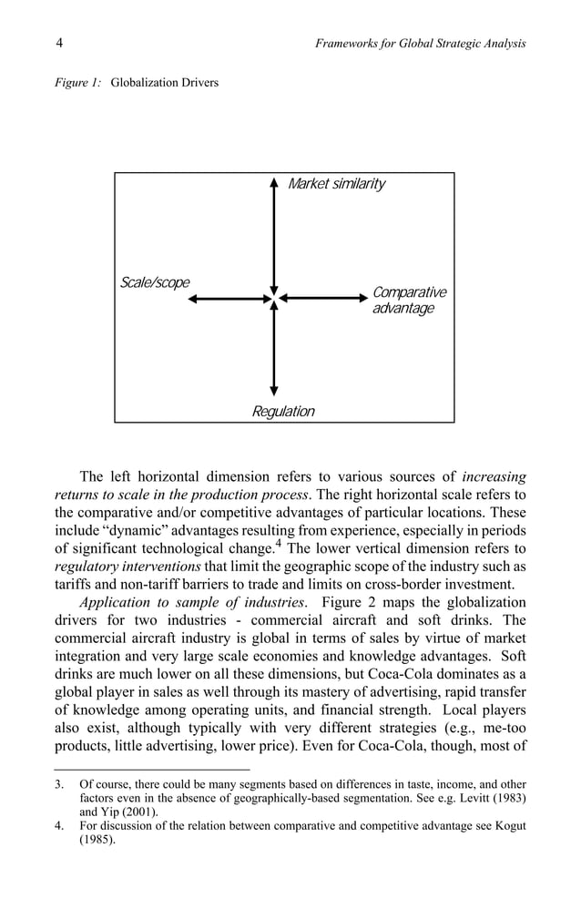 Frameworks for Global Strategic Analysis.pdf