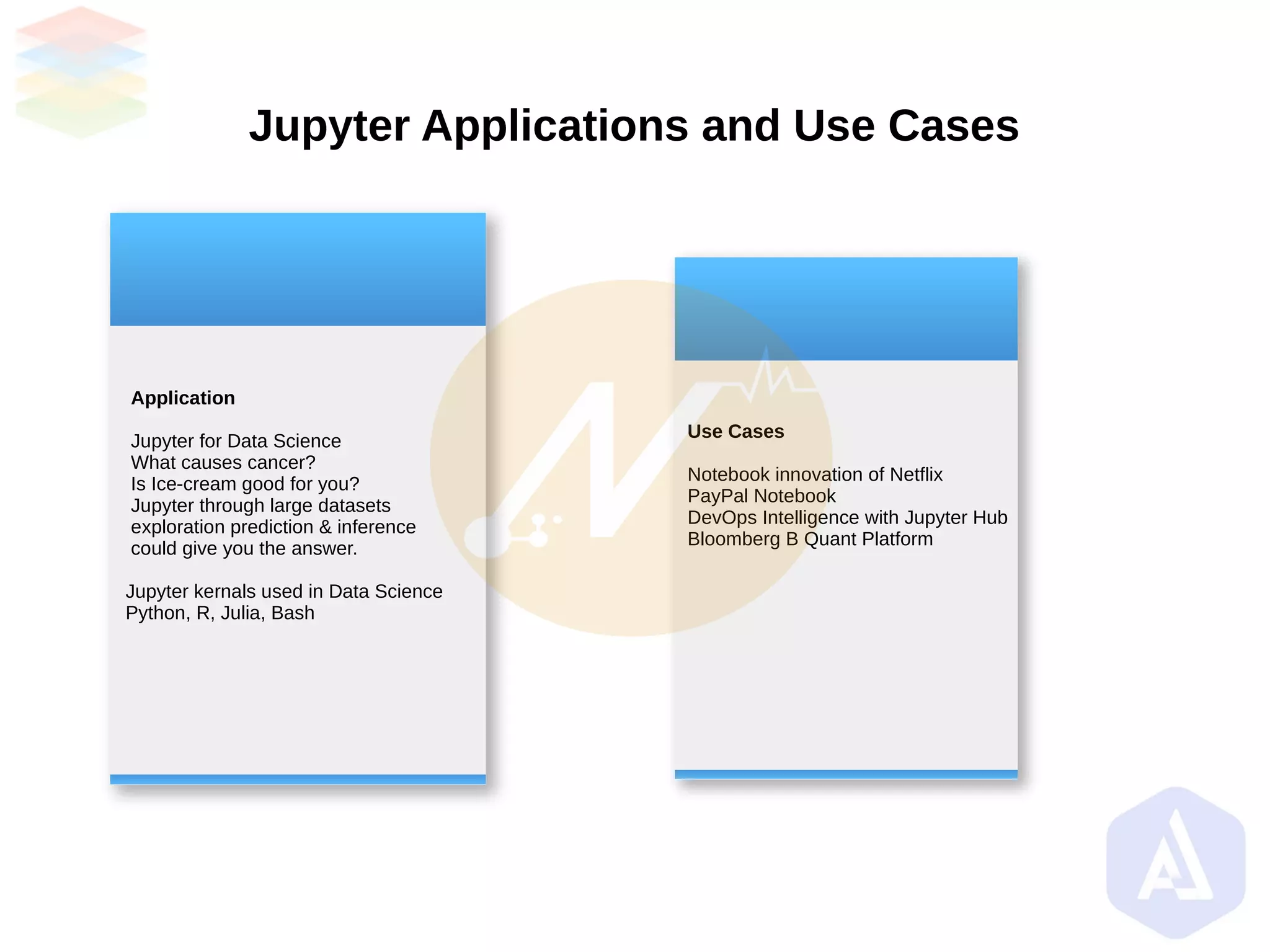 PPT4: Frameworks & Libraries of Machine Learning & Deep Learning | PDF