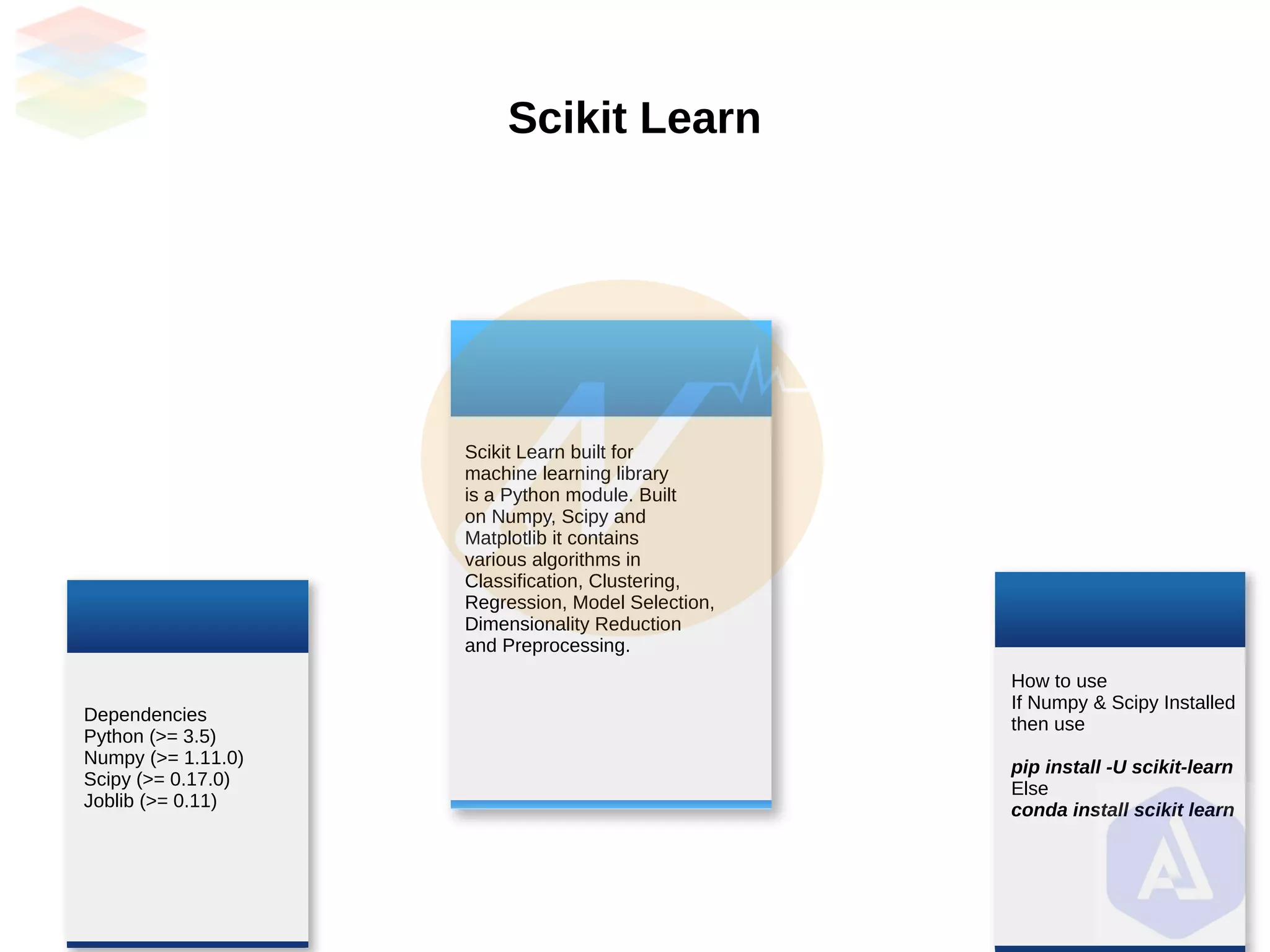 PPT4: Frameworks & Libraries of Machine Learning & Deep Learning | PDF