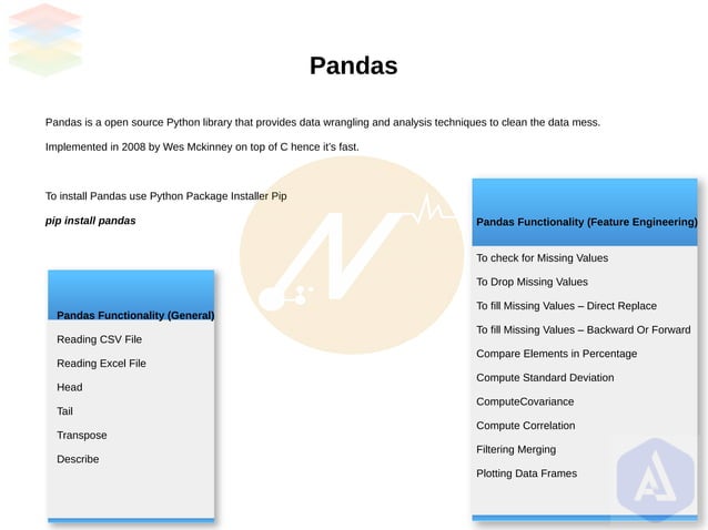 PPT4: Frameworks & Libraries of Machine Learning & Deep Learning | PDF