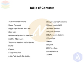 PPT4: Frameworks & Libraries of Machine Learning & Deep Learning | PDF