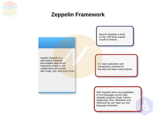 PPT4: Frameworks & Libraries of Machine Learning & Deep Learning | PDF