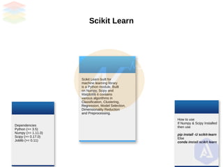 PPT4: Frameworks & Libraries of Machine Learning & Deep Learning | PDF