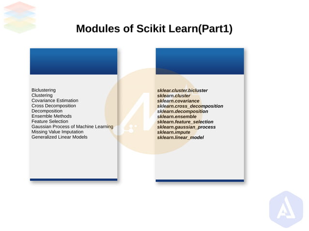 PPT4: Frameworks & Libraries of Machine Learning & Deep Learning | PDF