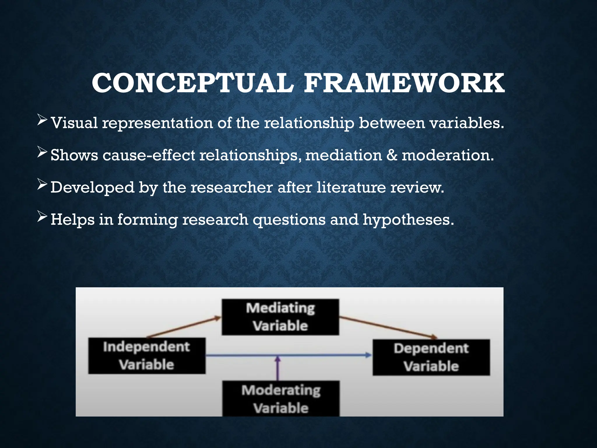 theoretical frameworks presentation.pptx