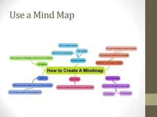 Frameworks to Follow (Public Speaking Essentials) | PPTX