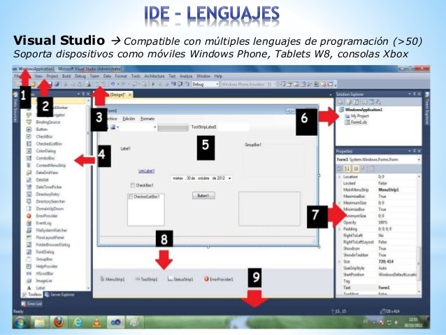 IDEs y Frameworks mas utilizados IDEs y Frameworks mas utilizados