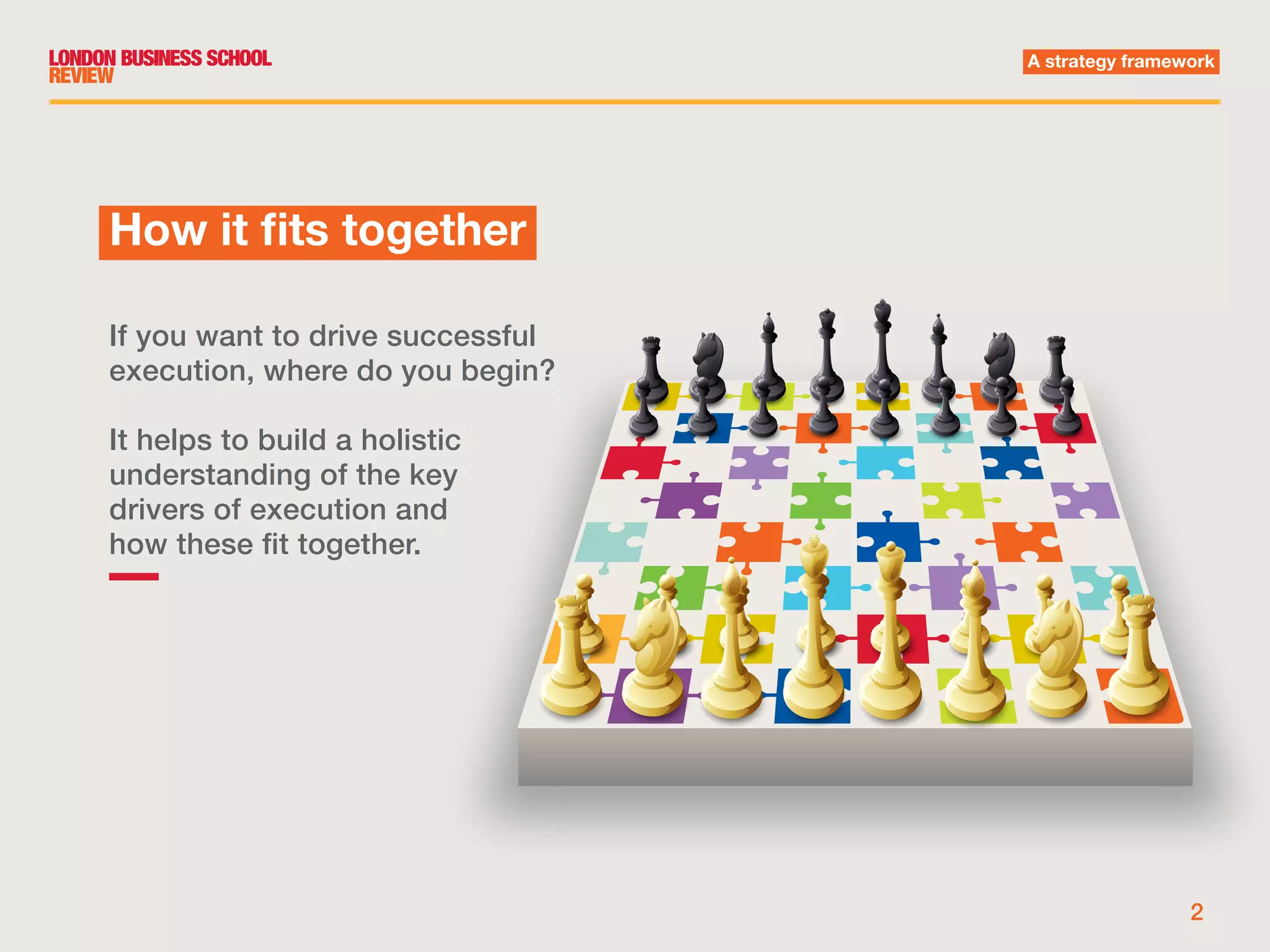 A framework to execute strategy better | London Business School | PDF
