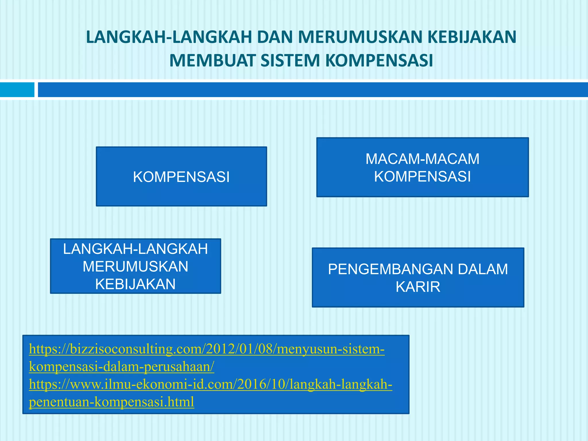Frame work uas | PPT