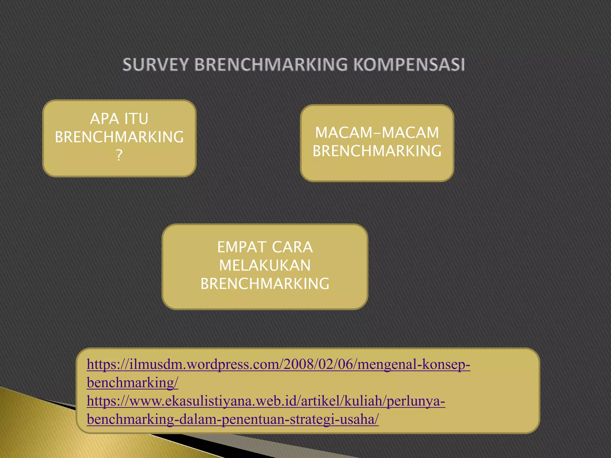 Frame work uas | PPT