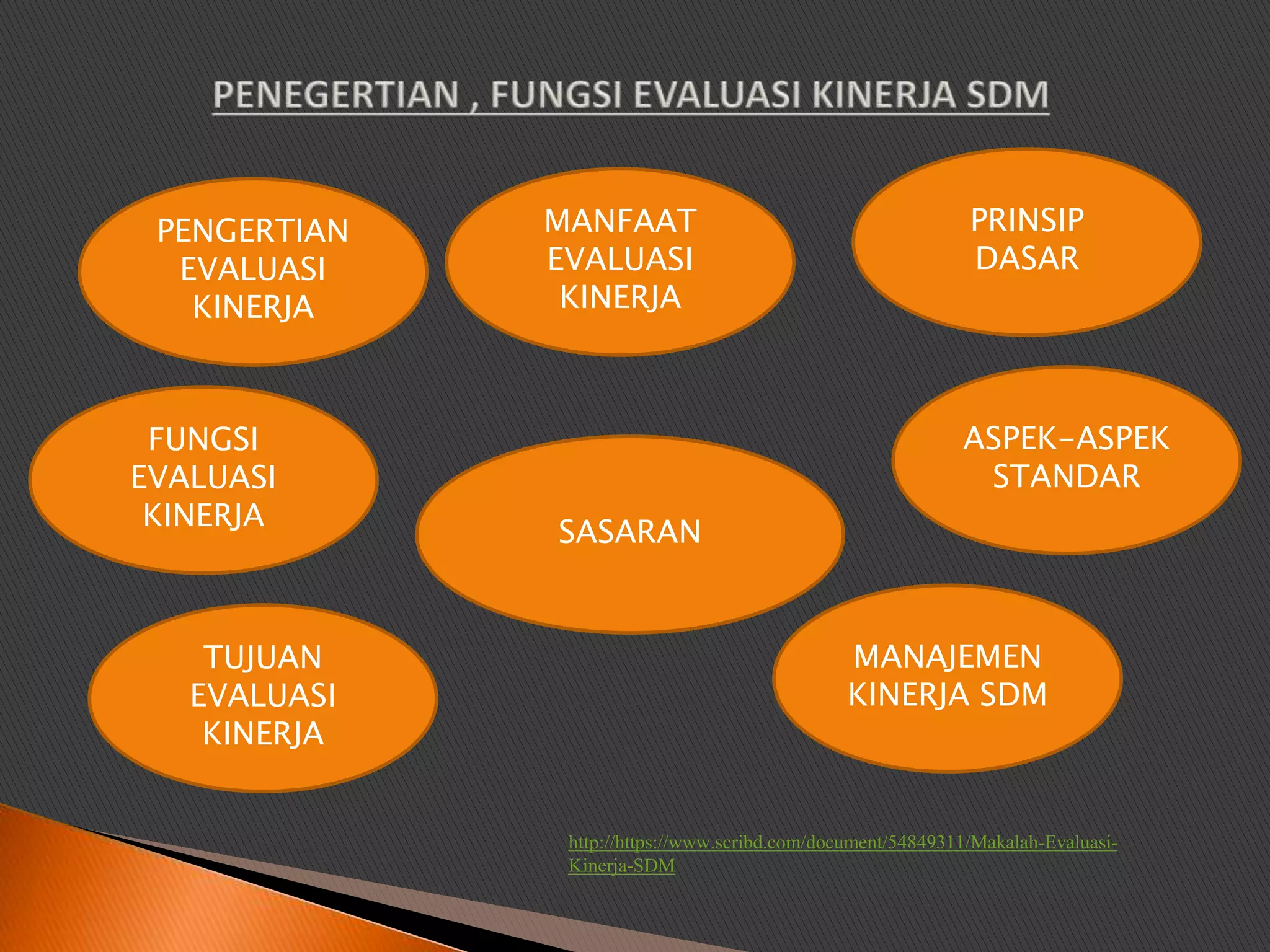 Frame work uas | PPT