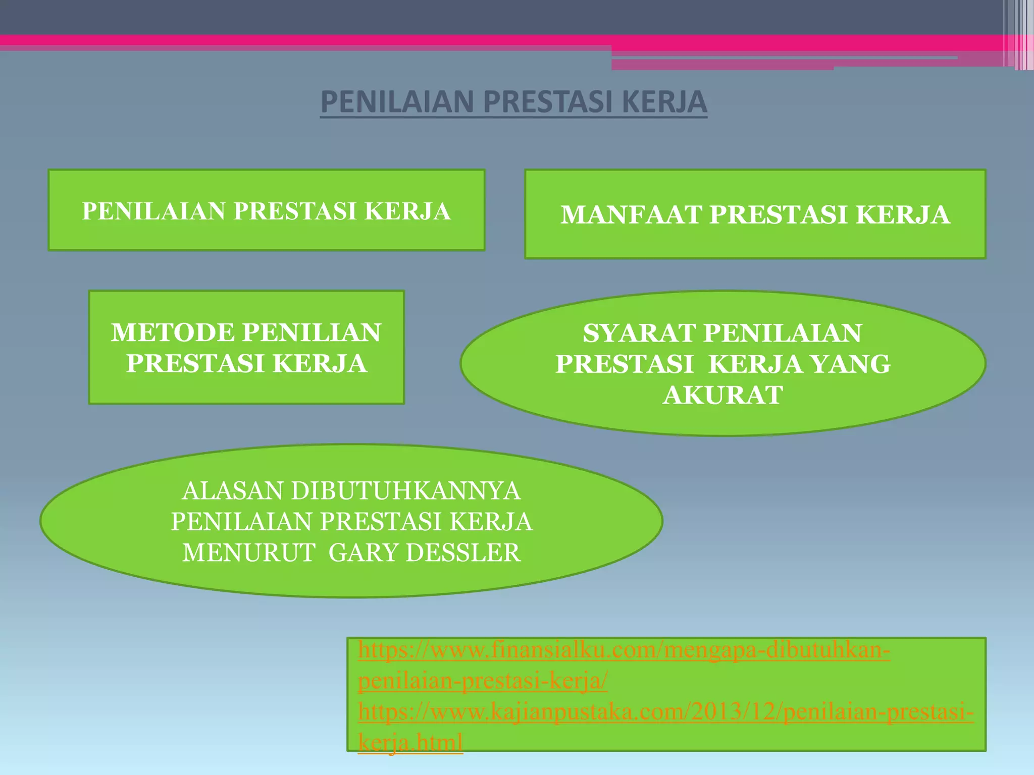 Frame work uas | PPT