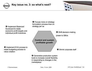 Nissan Revival Plan 1999-2002: Why, How and So What? | PDF
