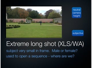 Framing and naming the shots | PDF
