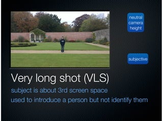 Framing and naming the shots | PDF