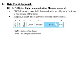 Framing Protocols | PPSX