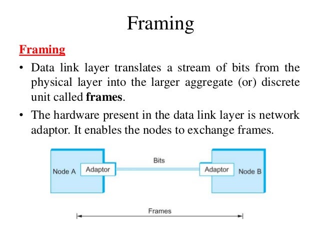 Framing Protocols