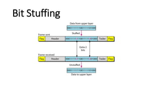 Framing.pptx | Programming Languages | Computing