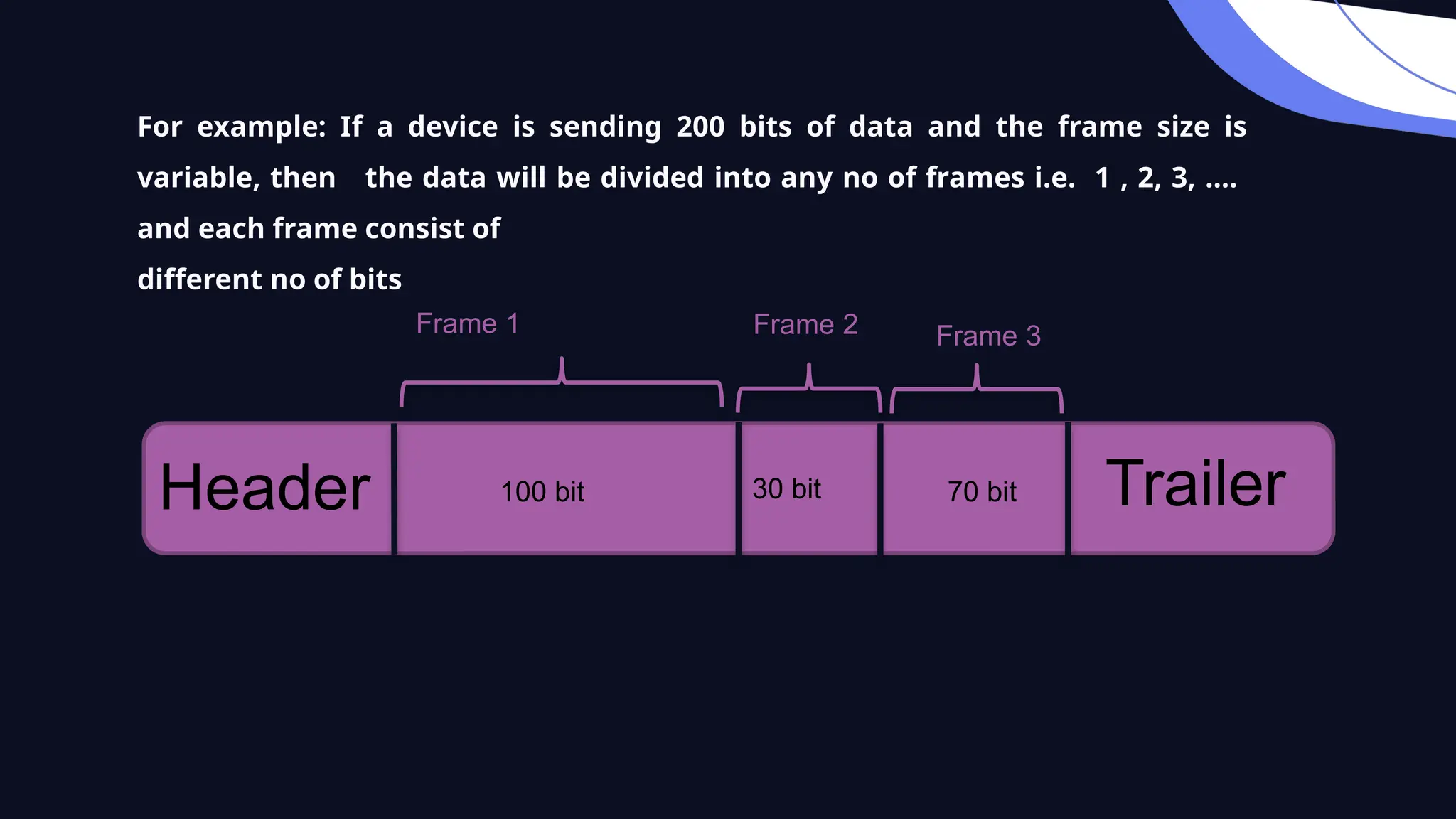 Framing-and-its-types.pptx about framing and types | PPTX