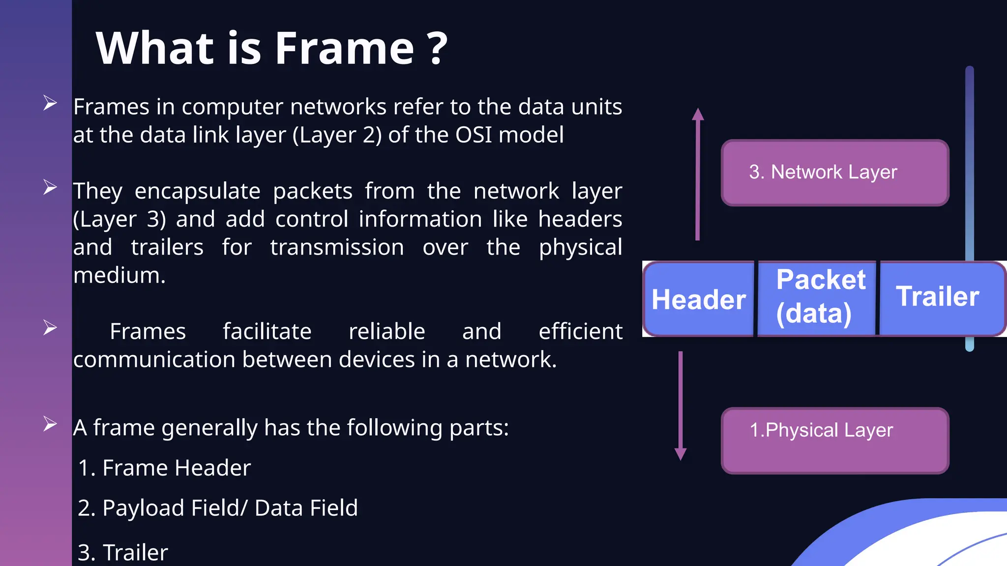 Framing-and-its-types.pptx about framing and types | PPTX