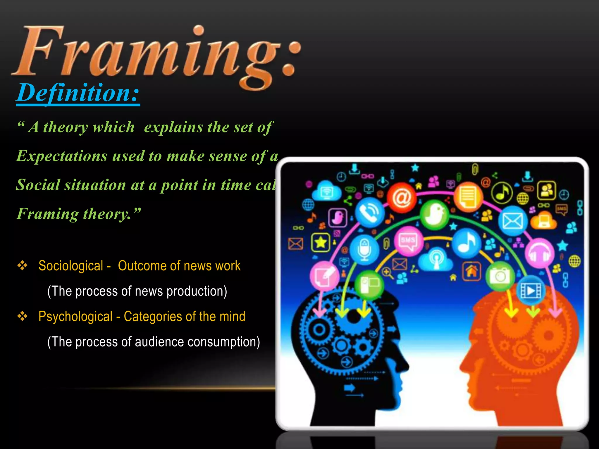 Framing Theory By Dilawar Dar | PPTX