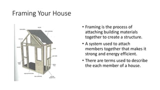 Framing and Building Basics.pdf