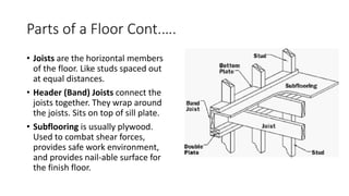 Framing and Building Basics.pdf