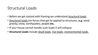 Framing and Building Basics.pdf