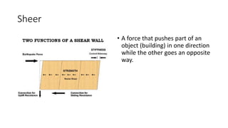 Framing and Building Basics.pdf