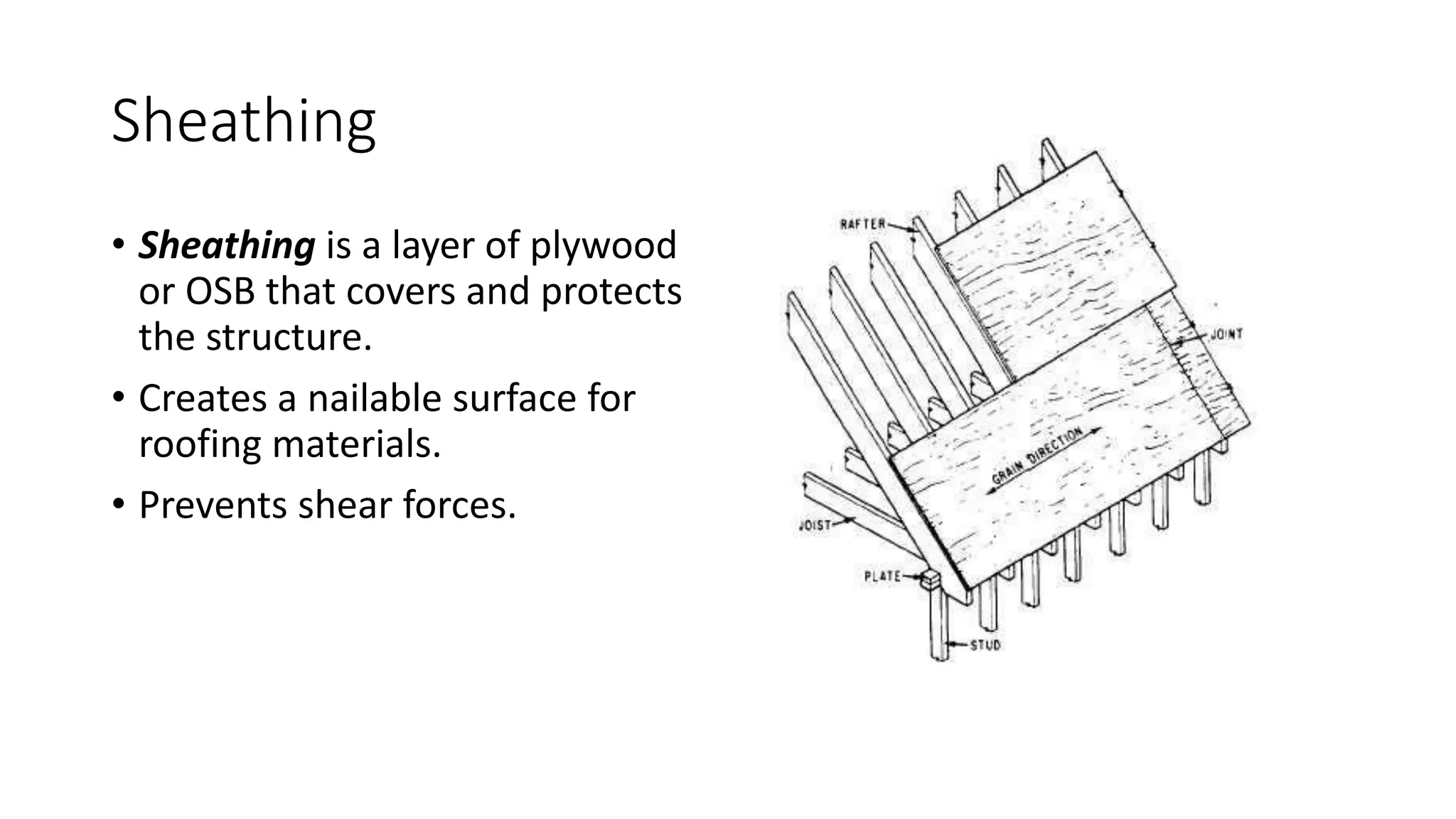 Framing a roof | PDF