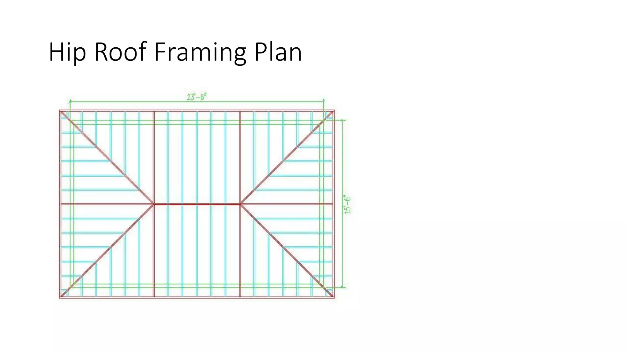 Framing a roof | PDF