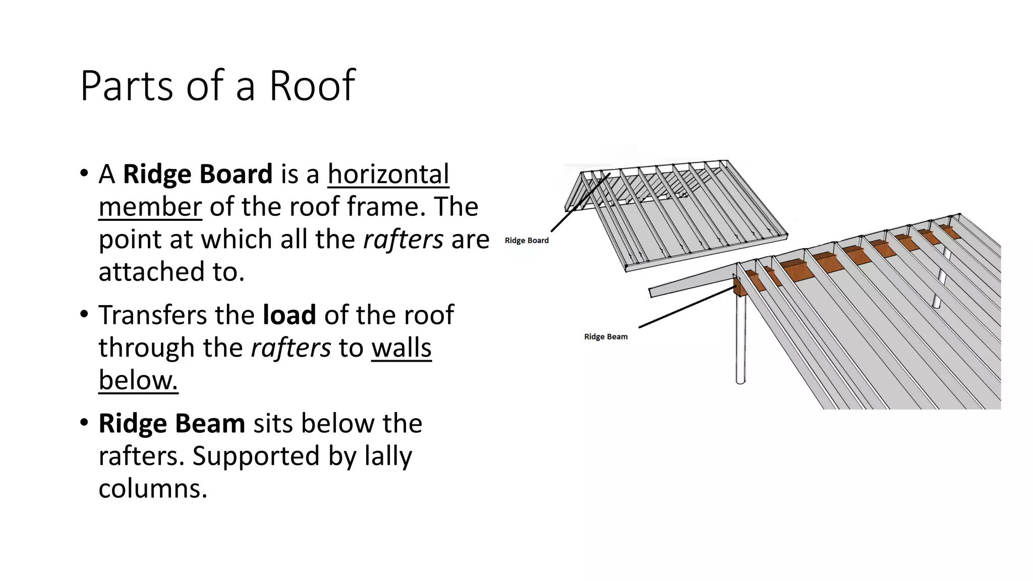 Framing a roof | PDF