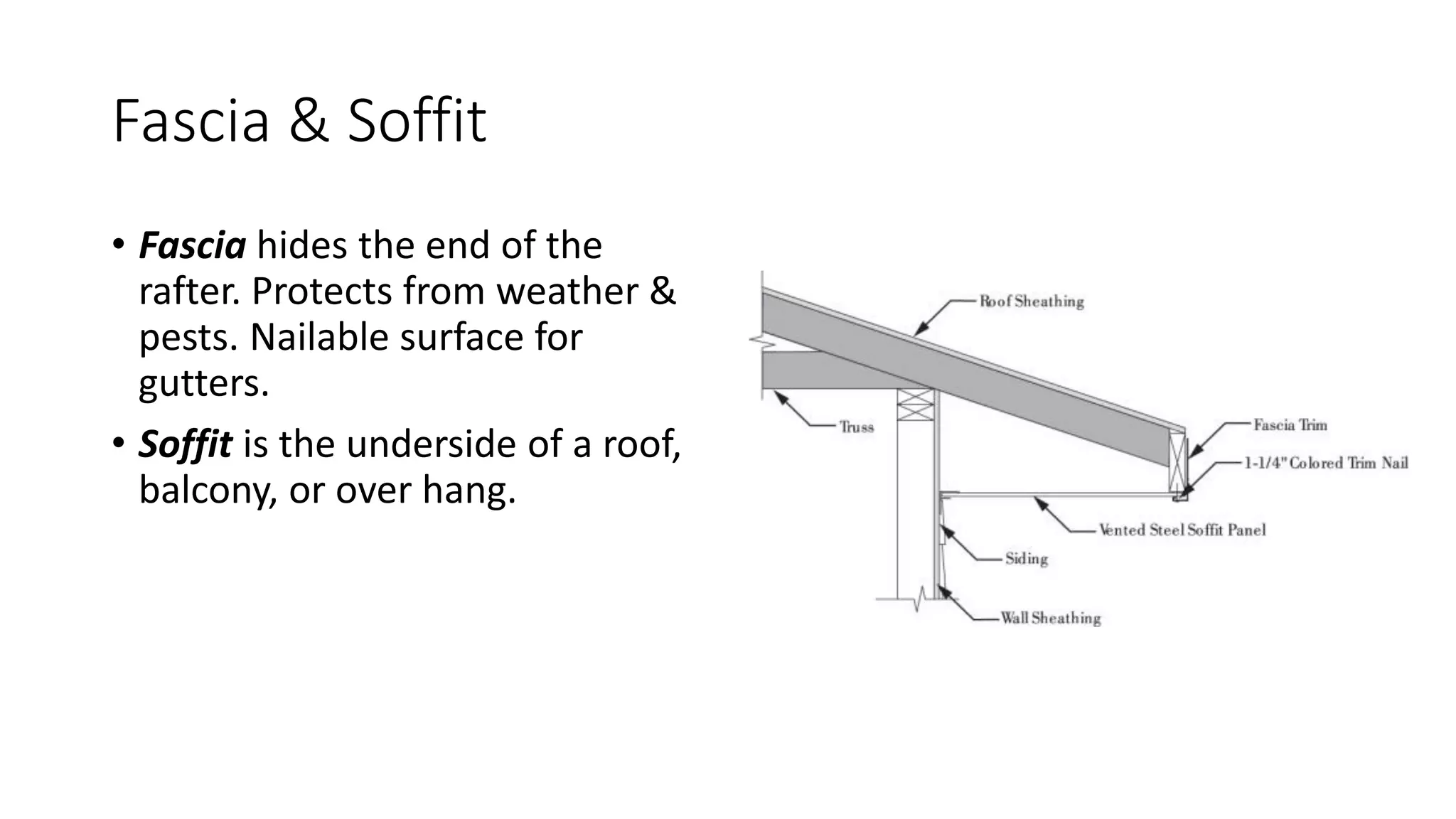 Framing a roof | PDF