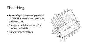 Framing a roof | PDF